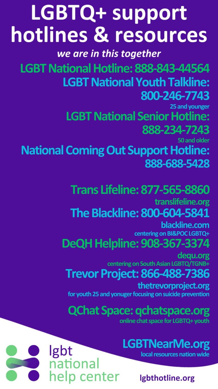 Home - LGBT National Coming Out Support Hotline