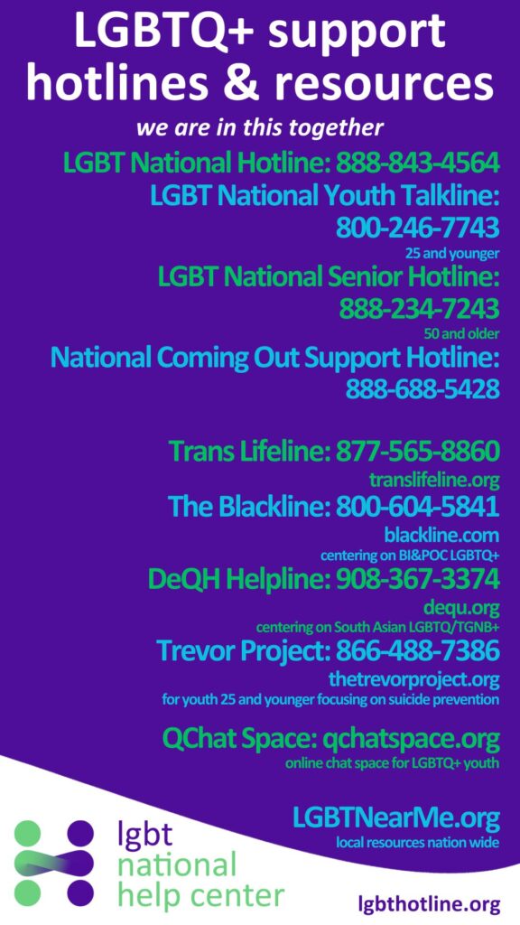 Home - LGBT National Coming Out Support Hotline