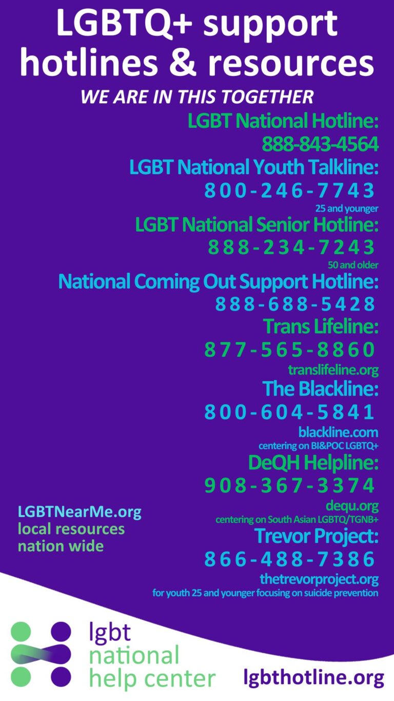 Home - LGBT National Coming Out Support Hotline