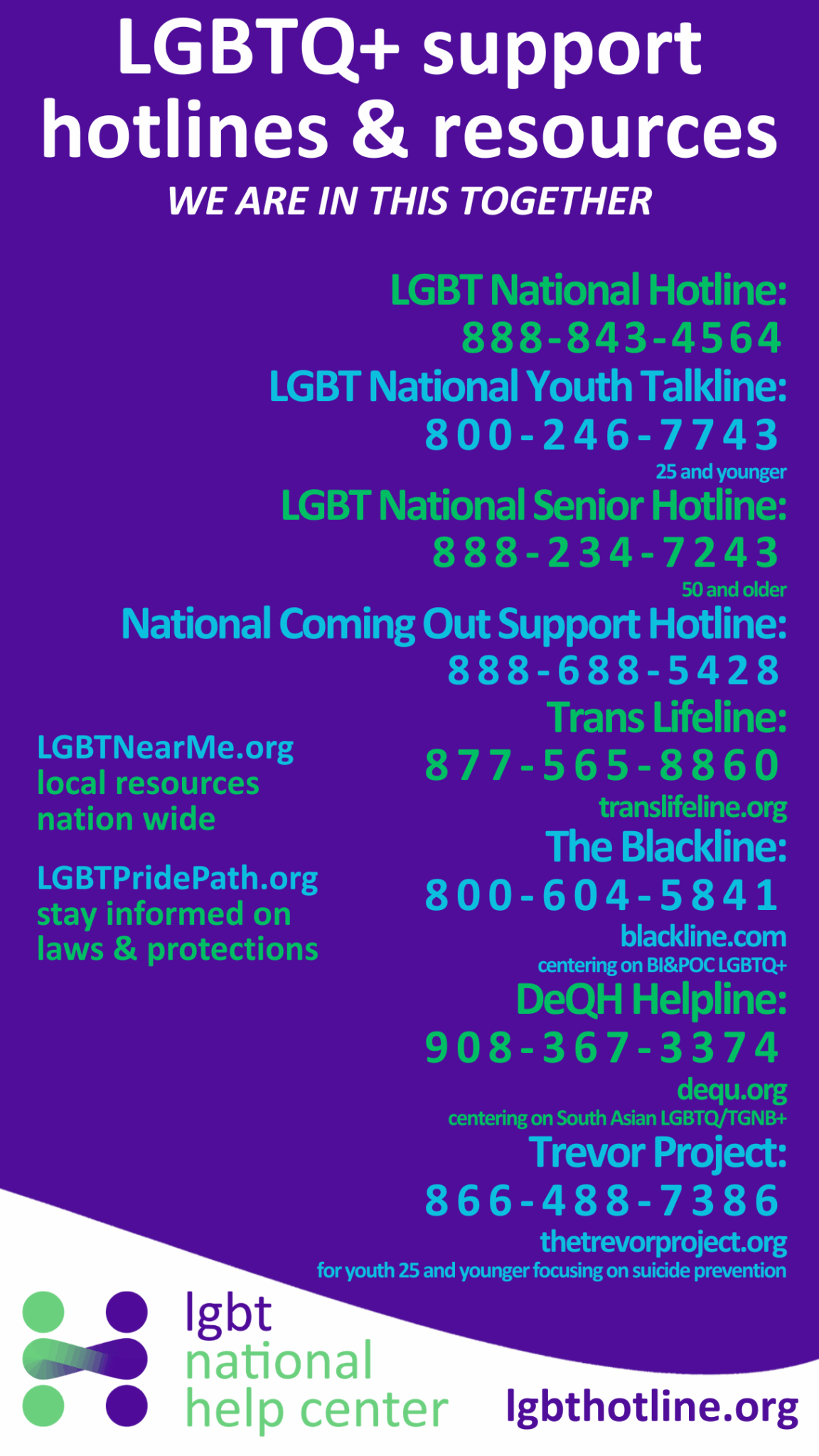 Home - LGBT National Coming Out Support Hotline